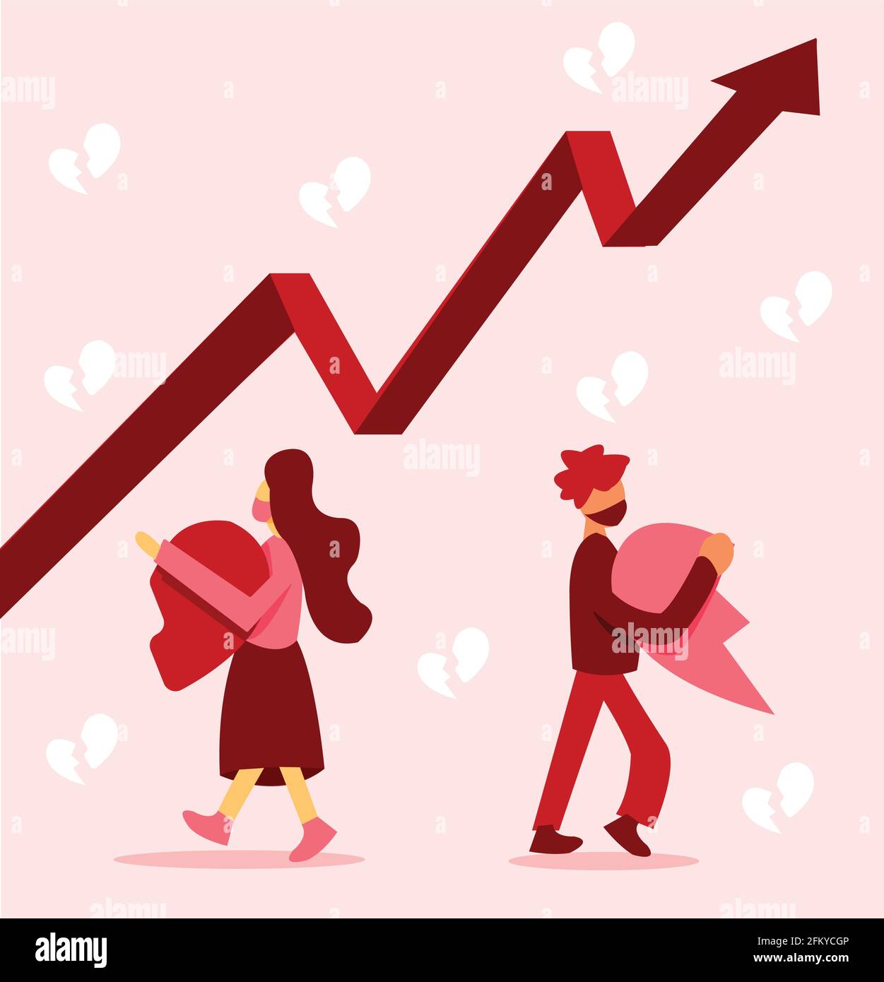 Divorce and separation rate rose during coronavirus pandemic ...