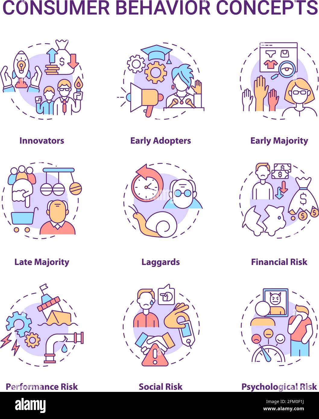 Consumer behaviour business Stock Vector Images - Alamy