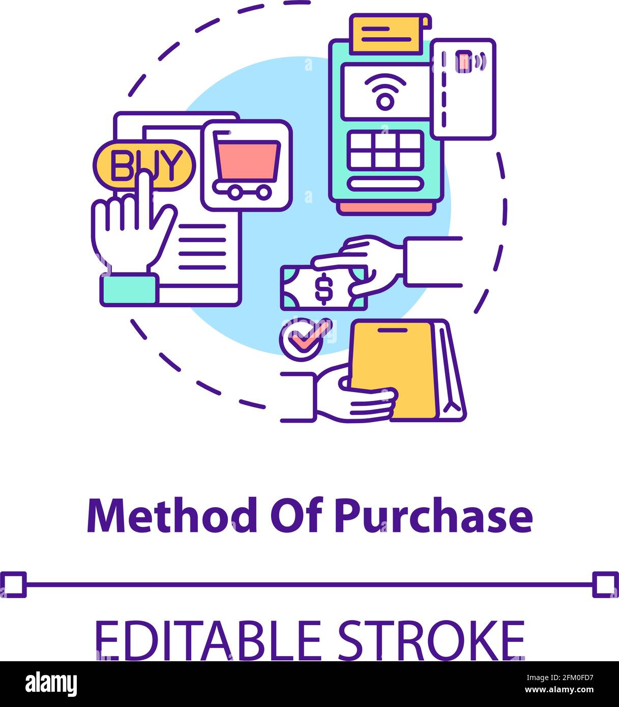 Circle drawing method hi-res stock photography and images - Alamy