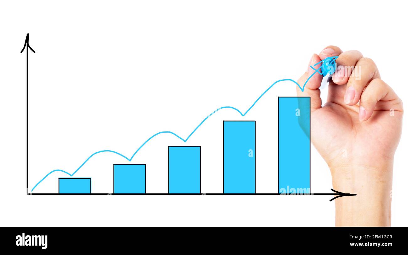 Male hand sketching Growth Graph with marker on transparent wipe board ...