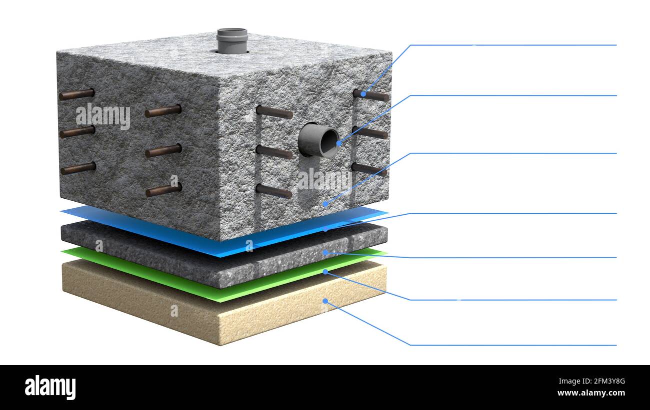 construction base with caption lines, industrial 3d rendering Stock ...
