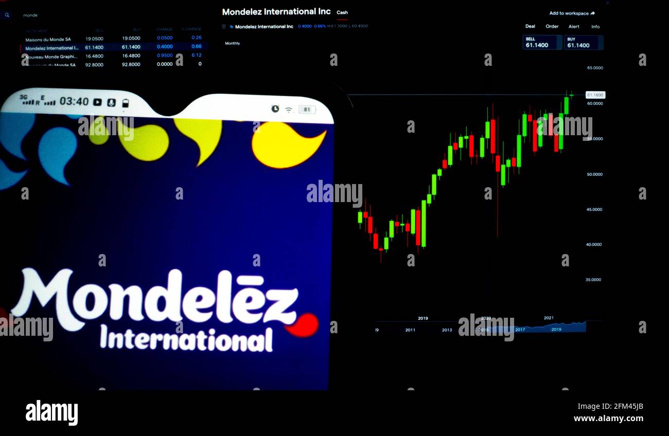 In this photo illustration, a Mondelez International Inc. logo seen ...