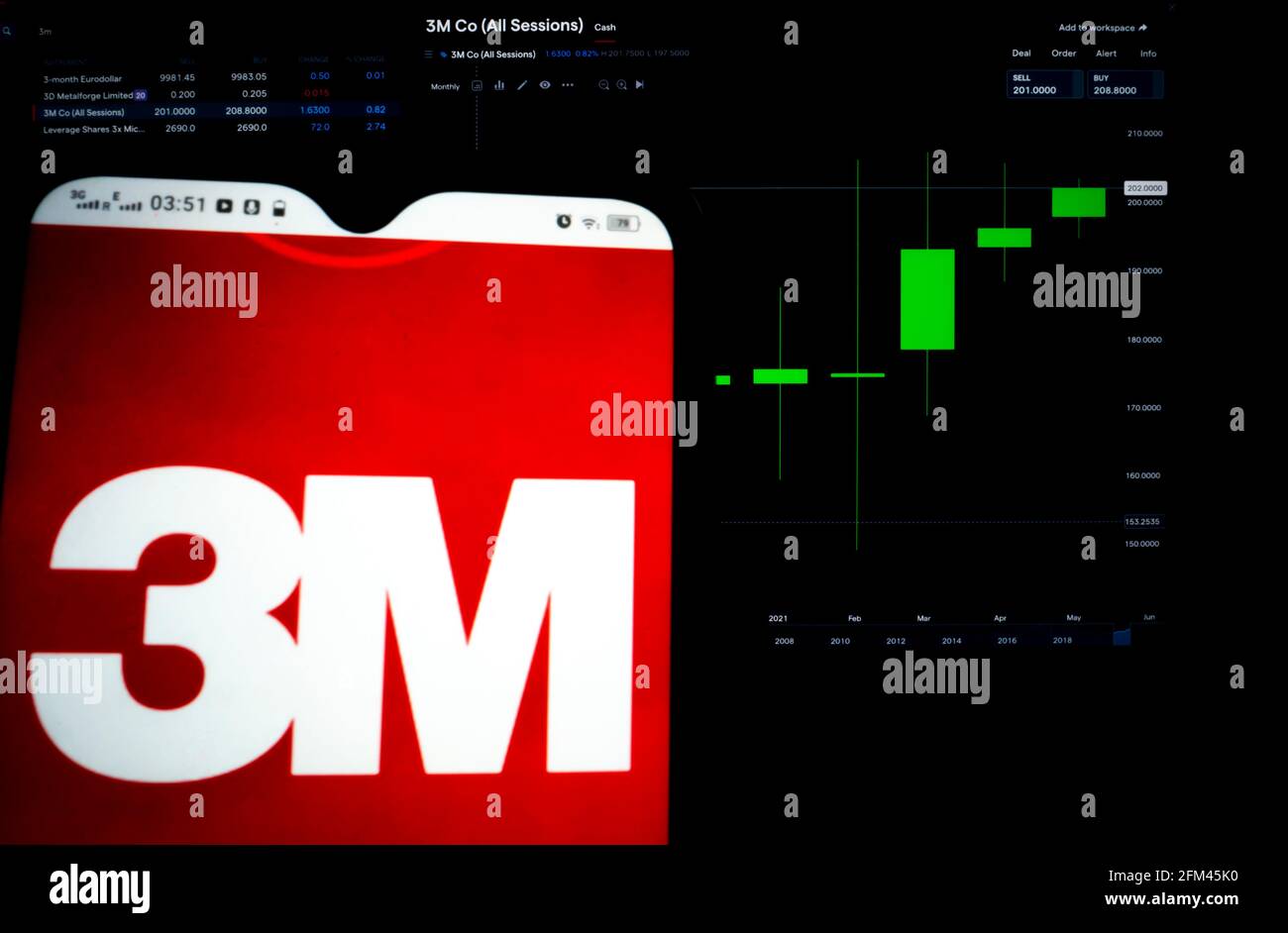 In this photo illustration, a 3M Company logo seen displayed on a ...