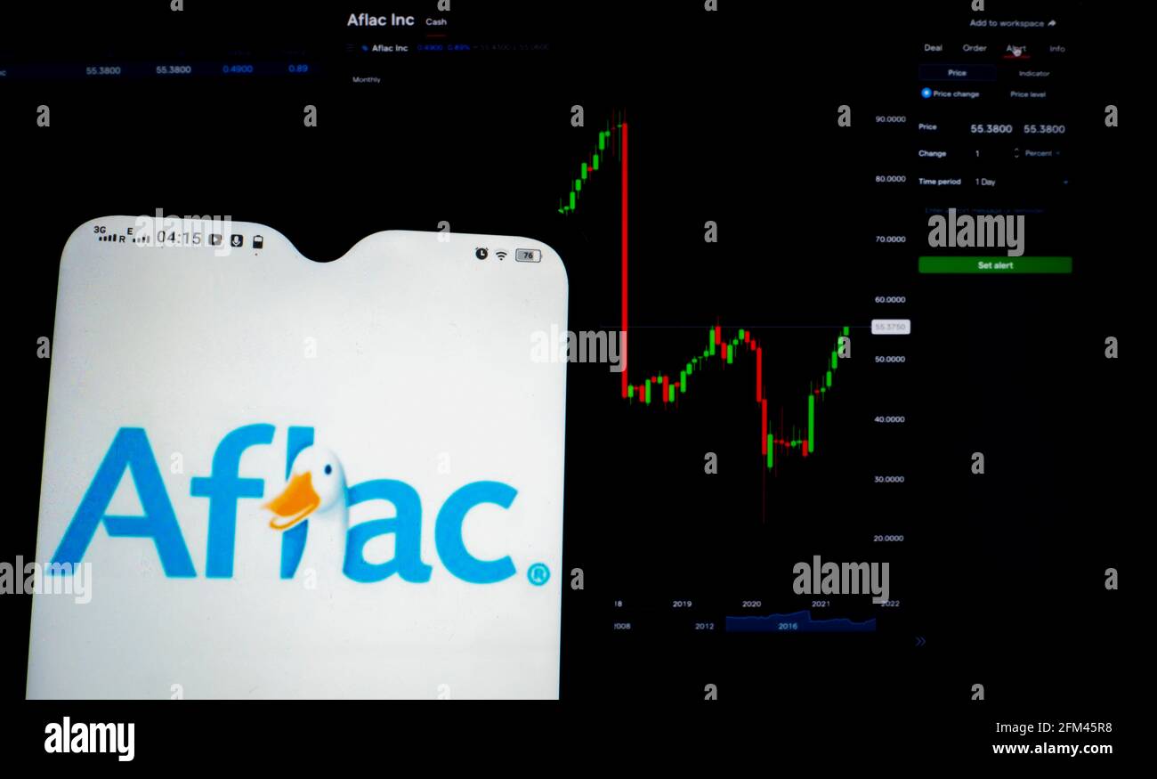 Logo aflac hi-res stock photography and images - Alamy