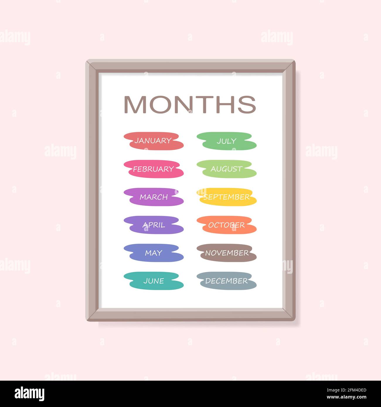 Educational poster of names of months in frame. Cartoon flat style ...