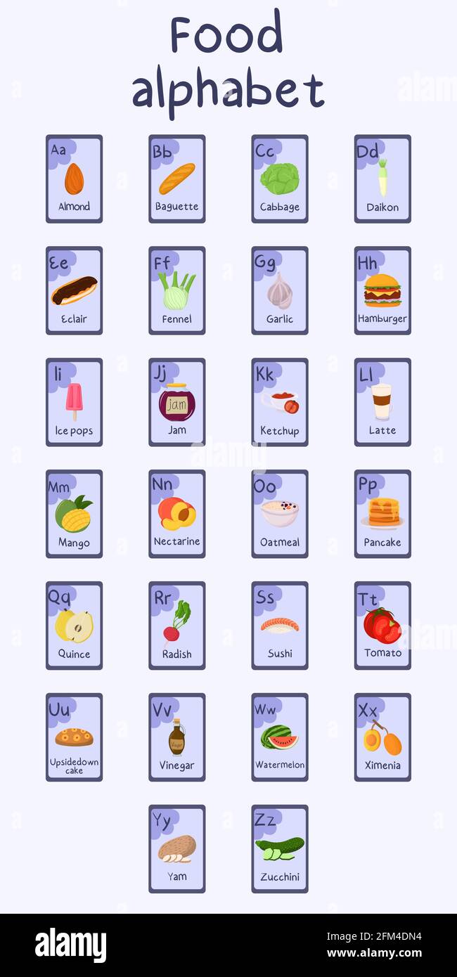 Colorful food alphabet A to Z. Vector illustration template. Food ...