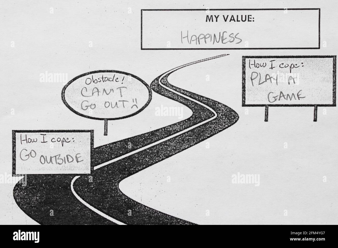 Difficult to identify hi-res stock photography and images - Alamy