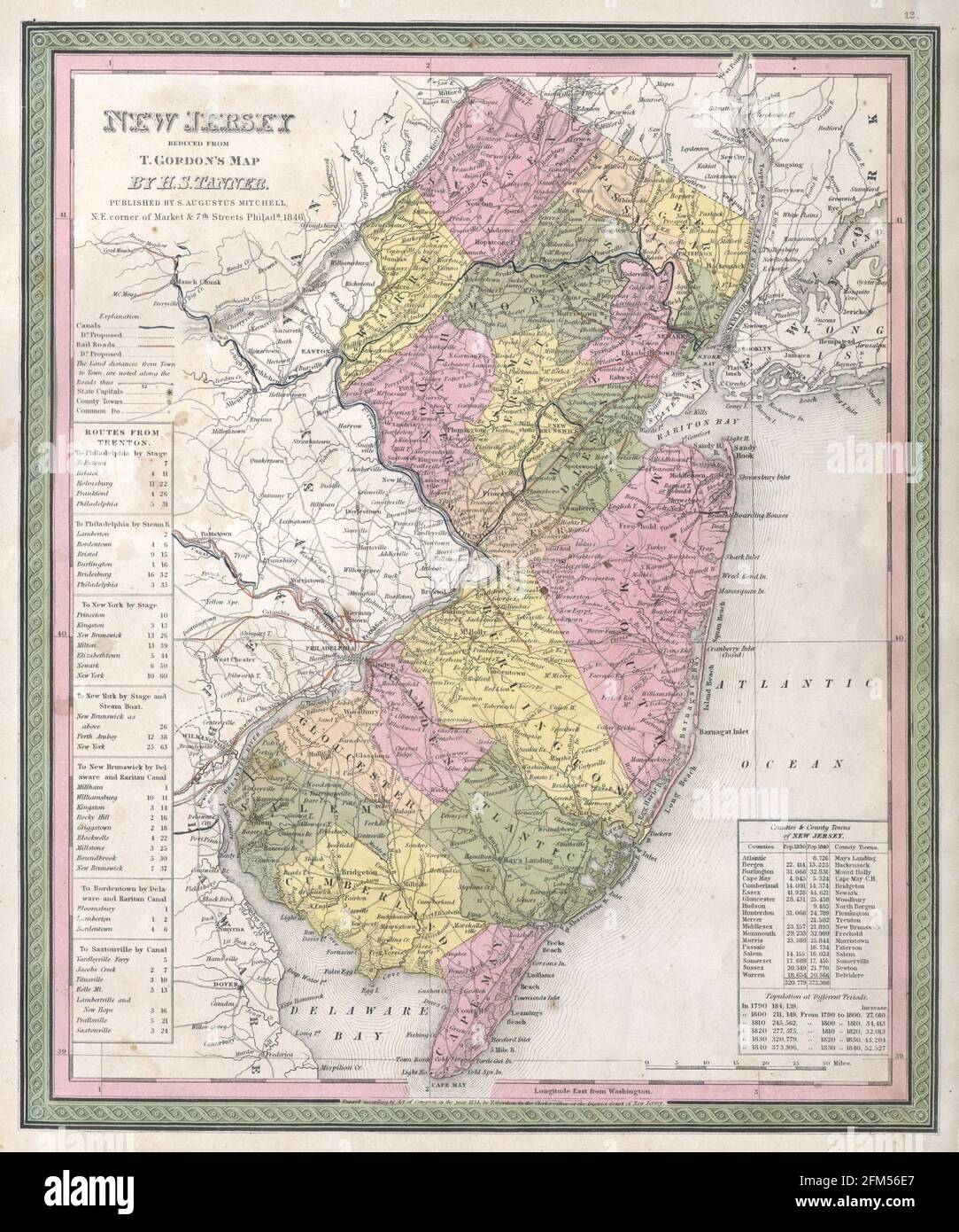 Vintage copper engraved map of New Jersey from 19th century. All maps ...