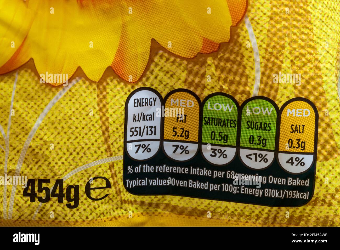 Traffic light food labelling g hi-res stock photography and images - Alamy