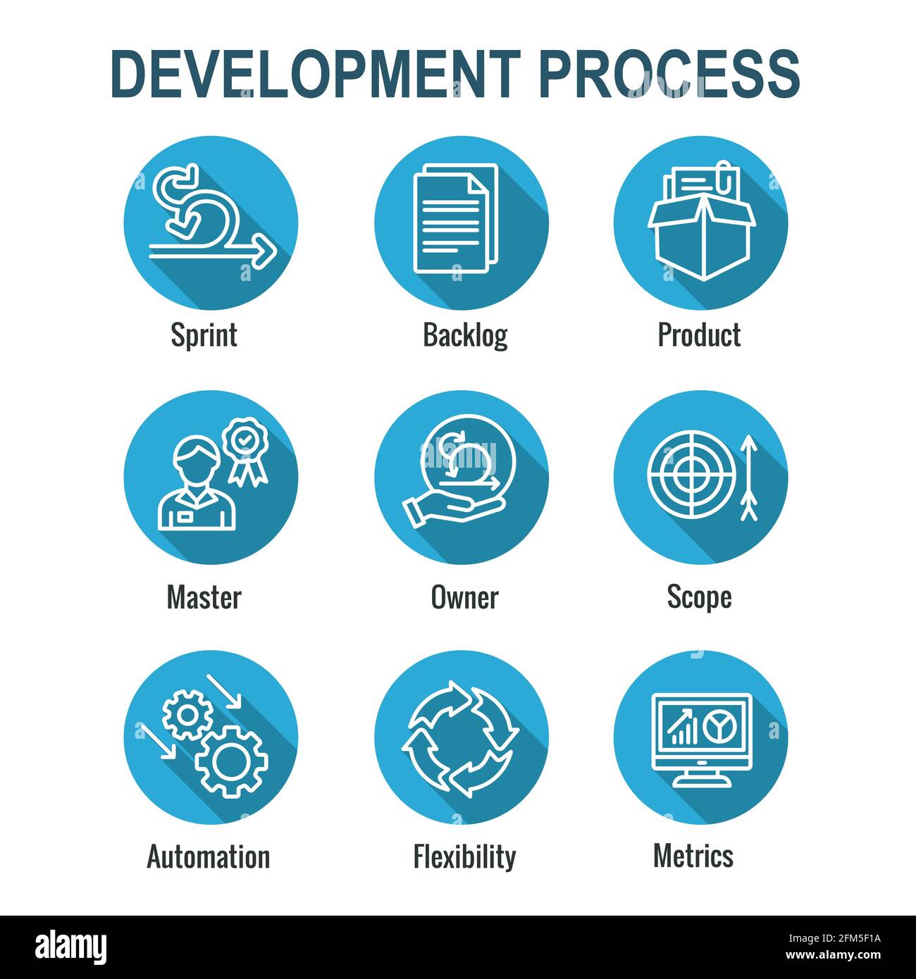 Agile Scrum Process, development with icon set Stock Vector Image & Art ...