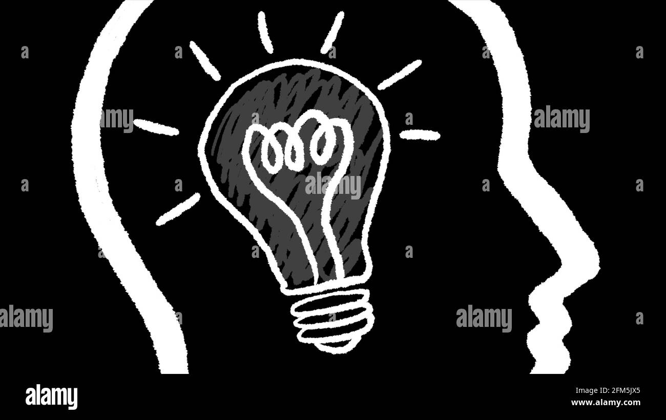 representation of idea and creativity, whiteboard style animation ...