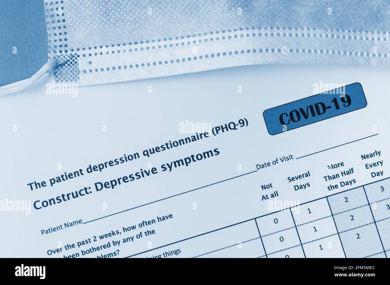 The patient depression questionnaire (PHQ-9) form for COVID-19 and ...