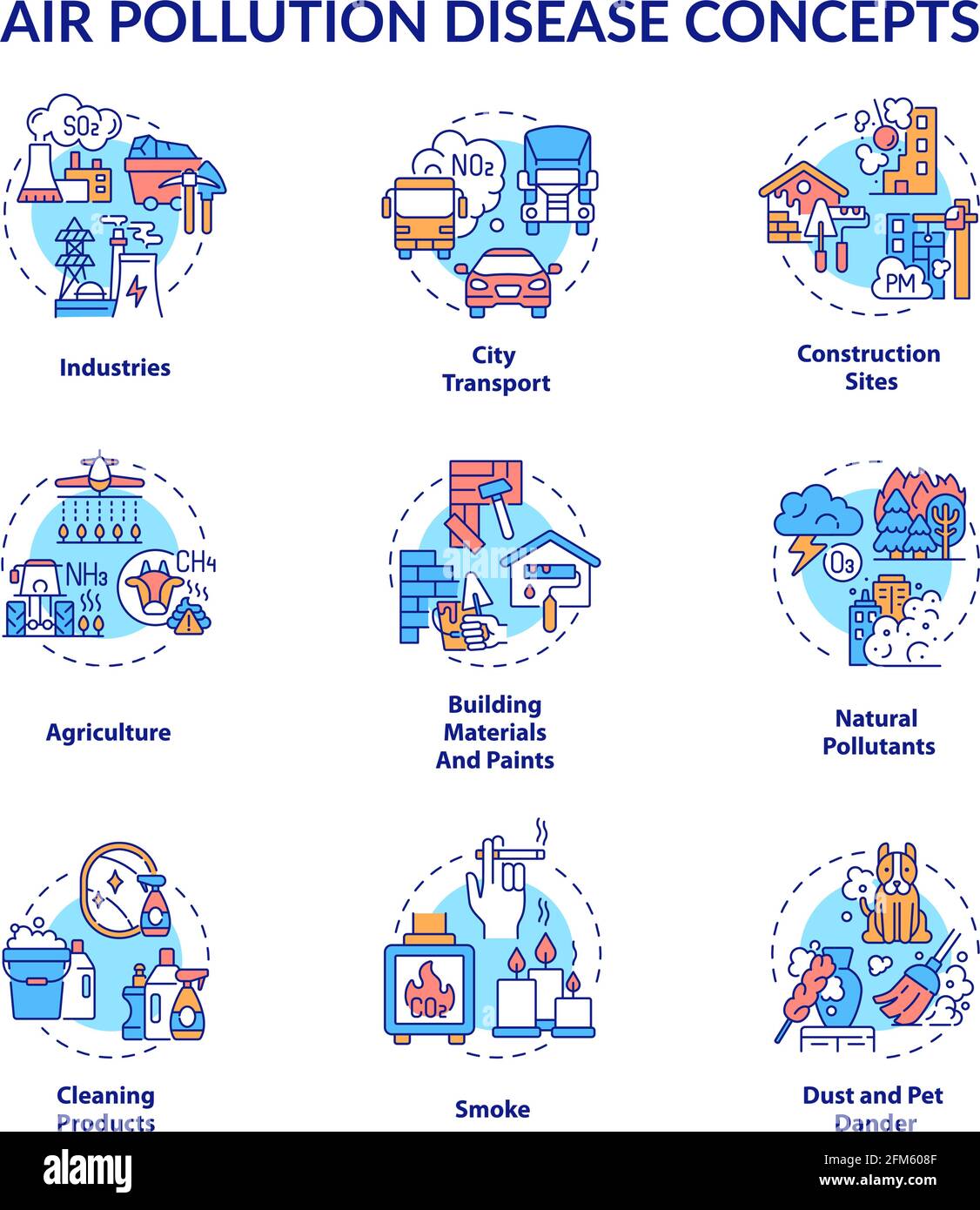 Air pollution disease concept icons set Stock Vector Image & Art - Alamy