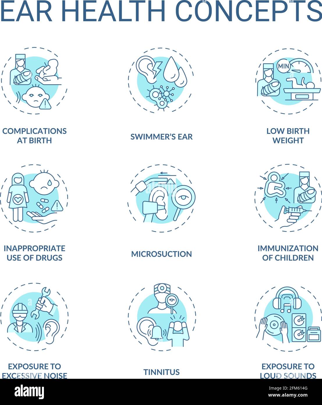 Ear health concept icons set Stock Vector Image & Art - Alamy