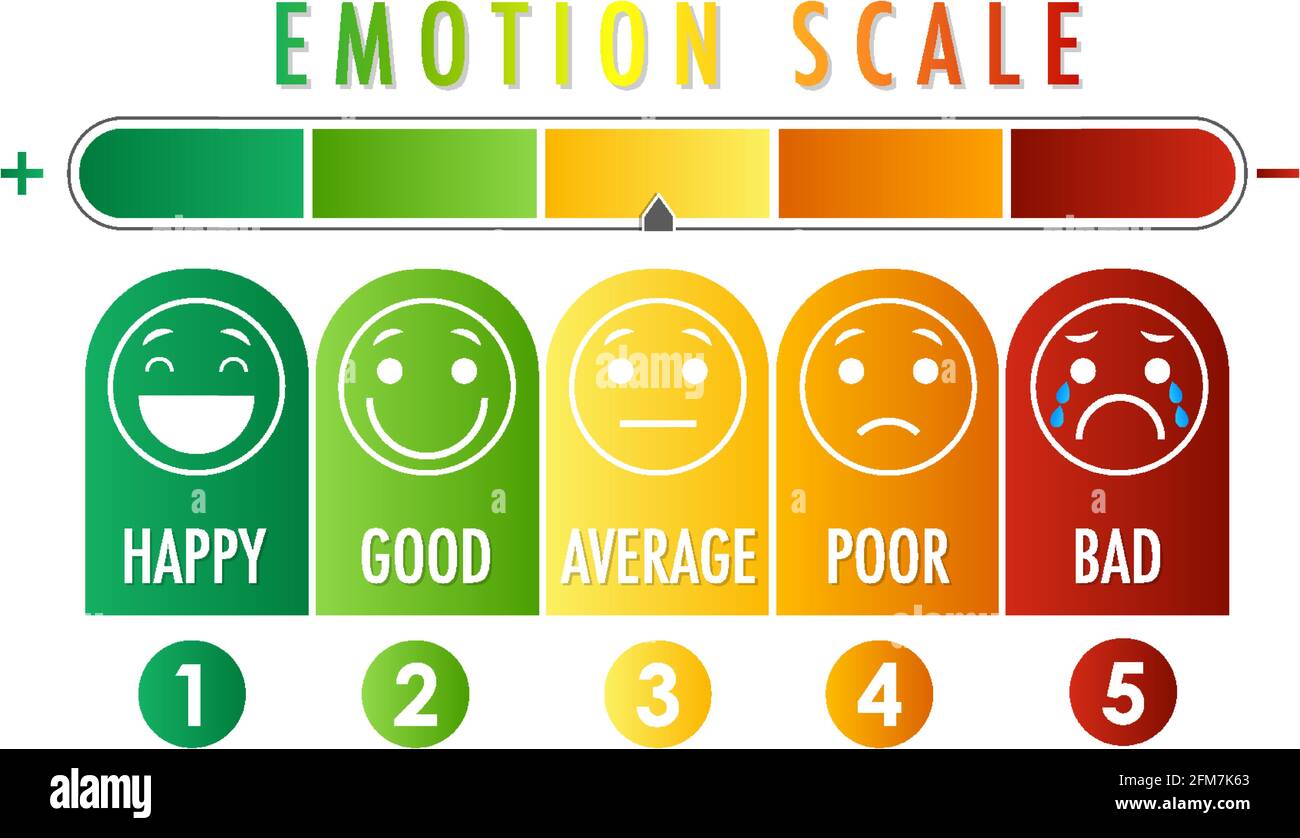 Emotional scale from green to red and face icons illustration Stock ...