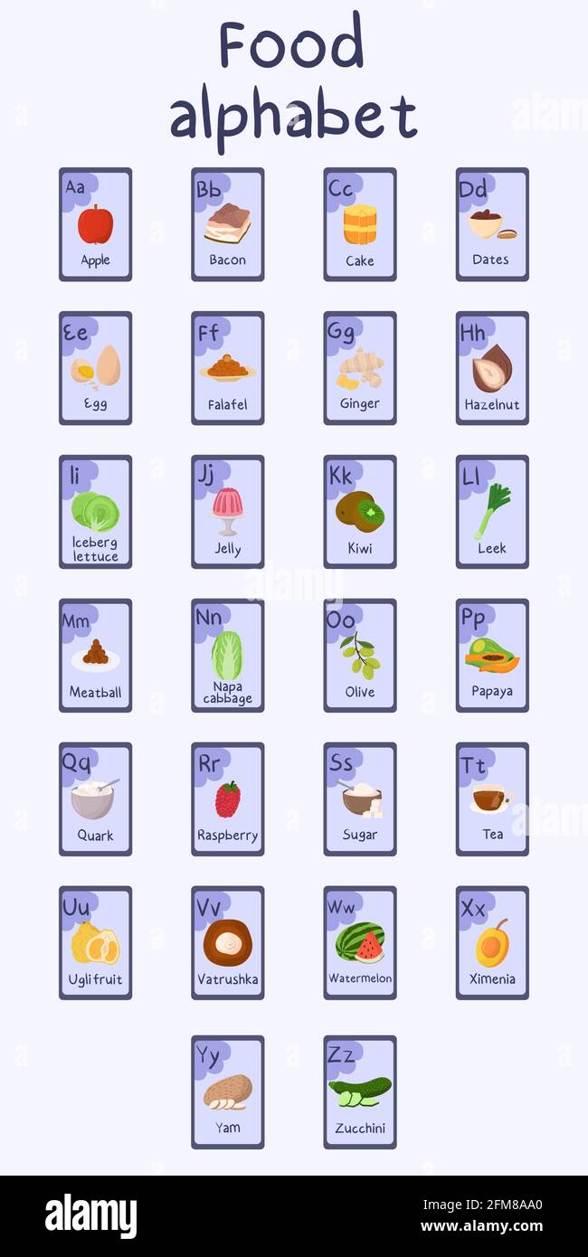 Colorful food alphabet A to Z. Vector illustration template. Food ...