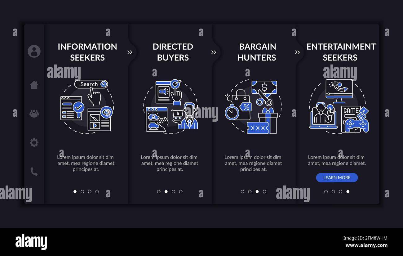 Internet shopper behavior onboarding vector template Stock Vector Image & Art - Alamy