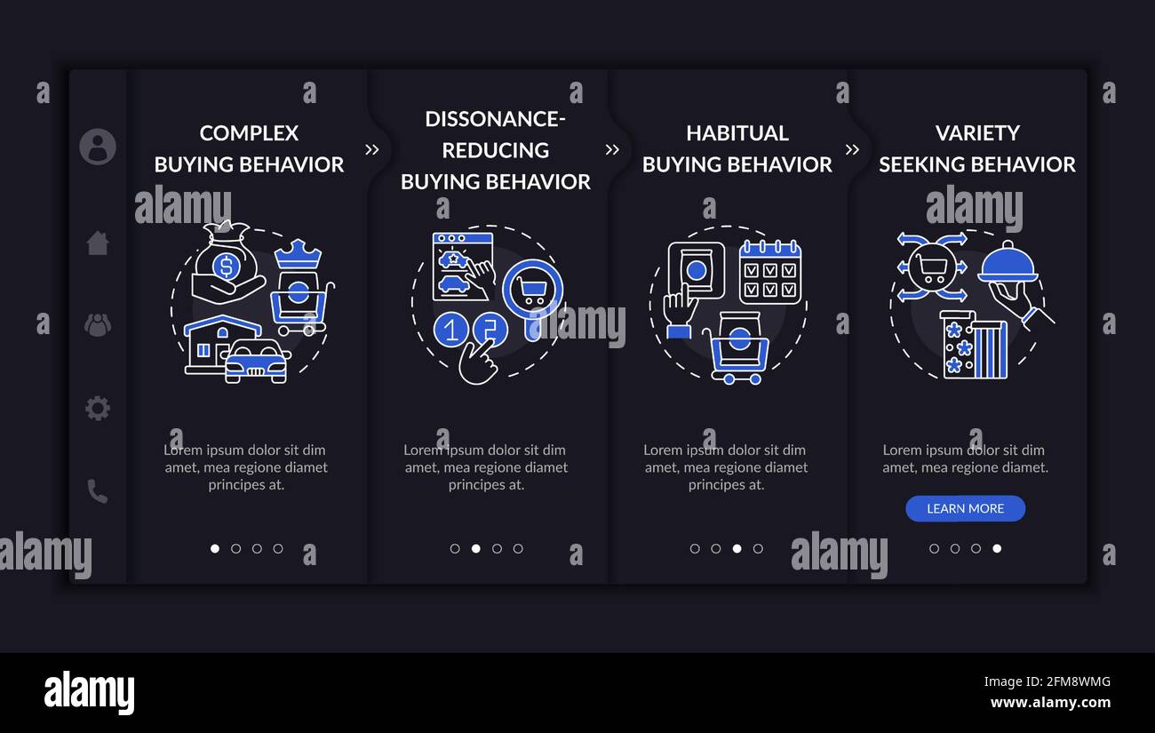 Purchaser behavior types onboarding vector template Stock Vector Image & Art - Alamy
