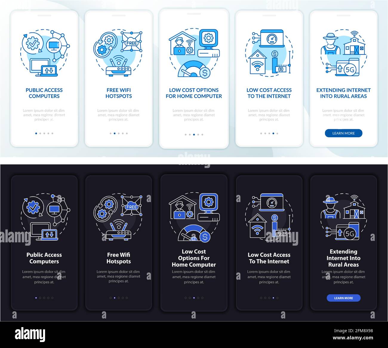 Digital inclusion measures onboarding mobile app page screen with ...