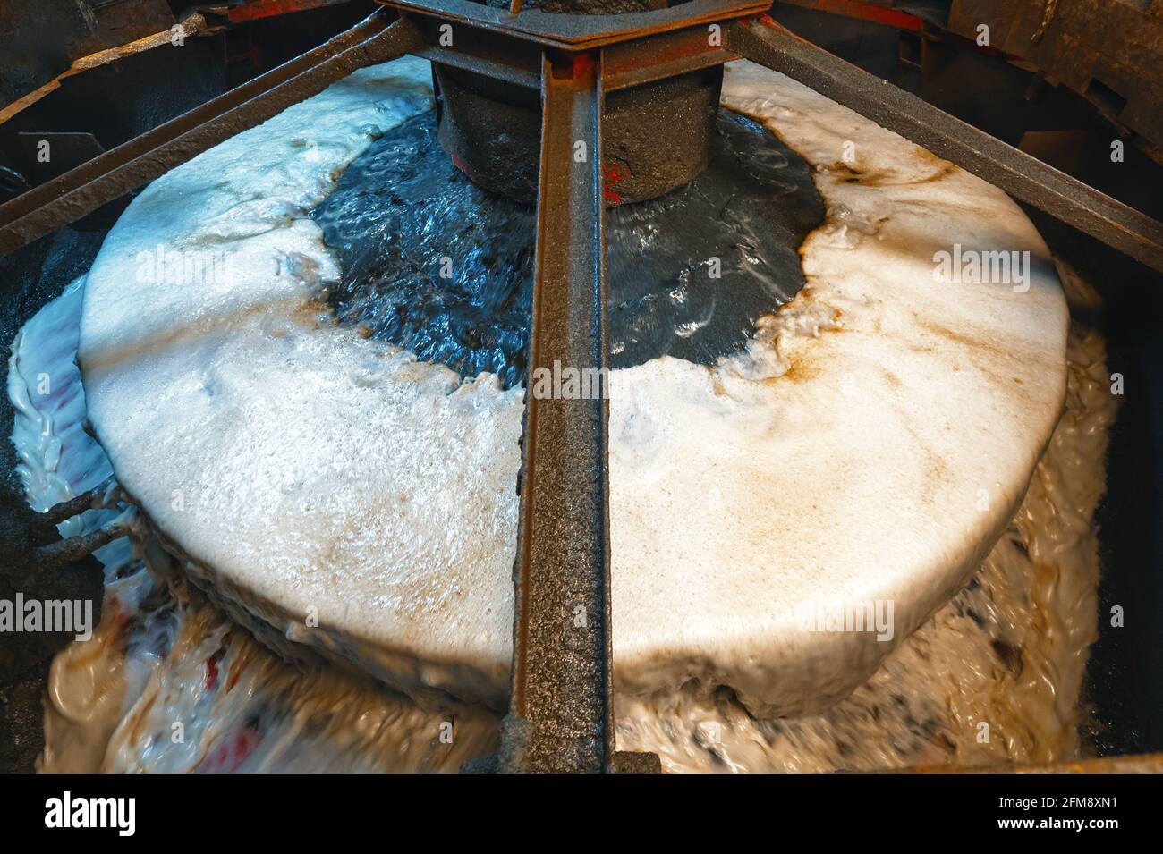Industrial flow hi-res stock photography and images - Alamy