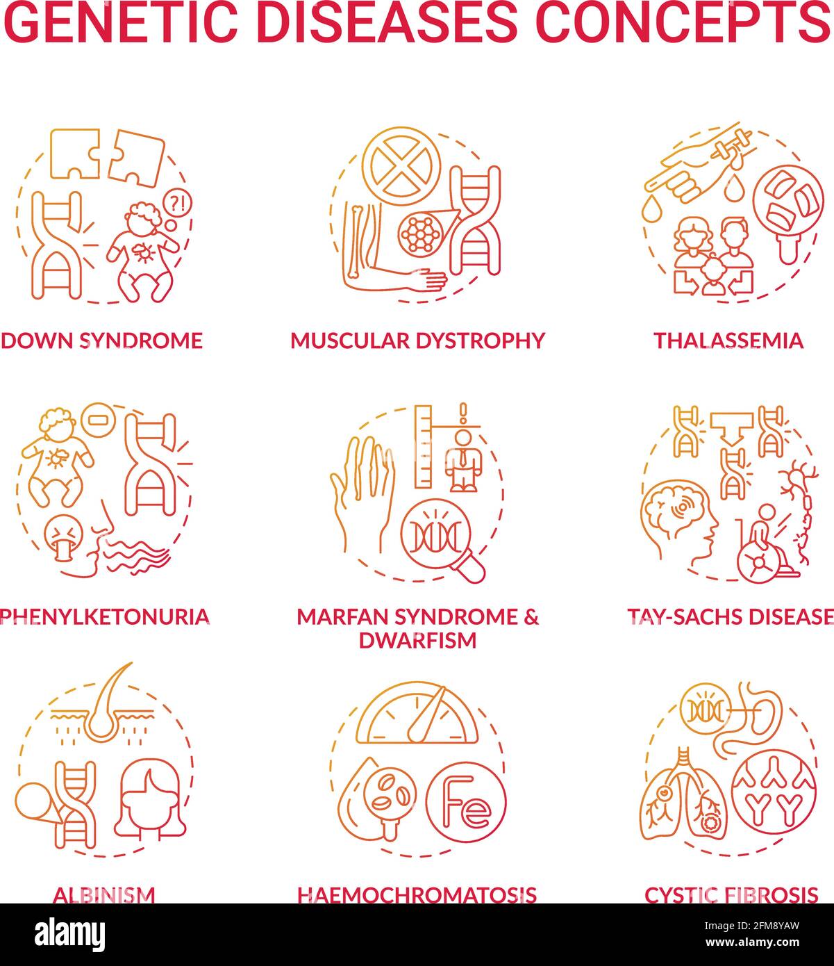 Genetic disease red gradient concept icons set Stock Vector Image & Art ... Genetic disease red gradient concept icons set Stock Vector Image & Art ...