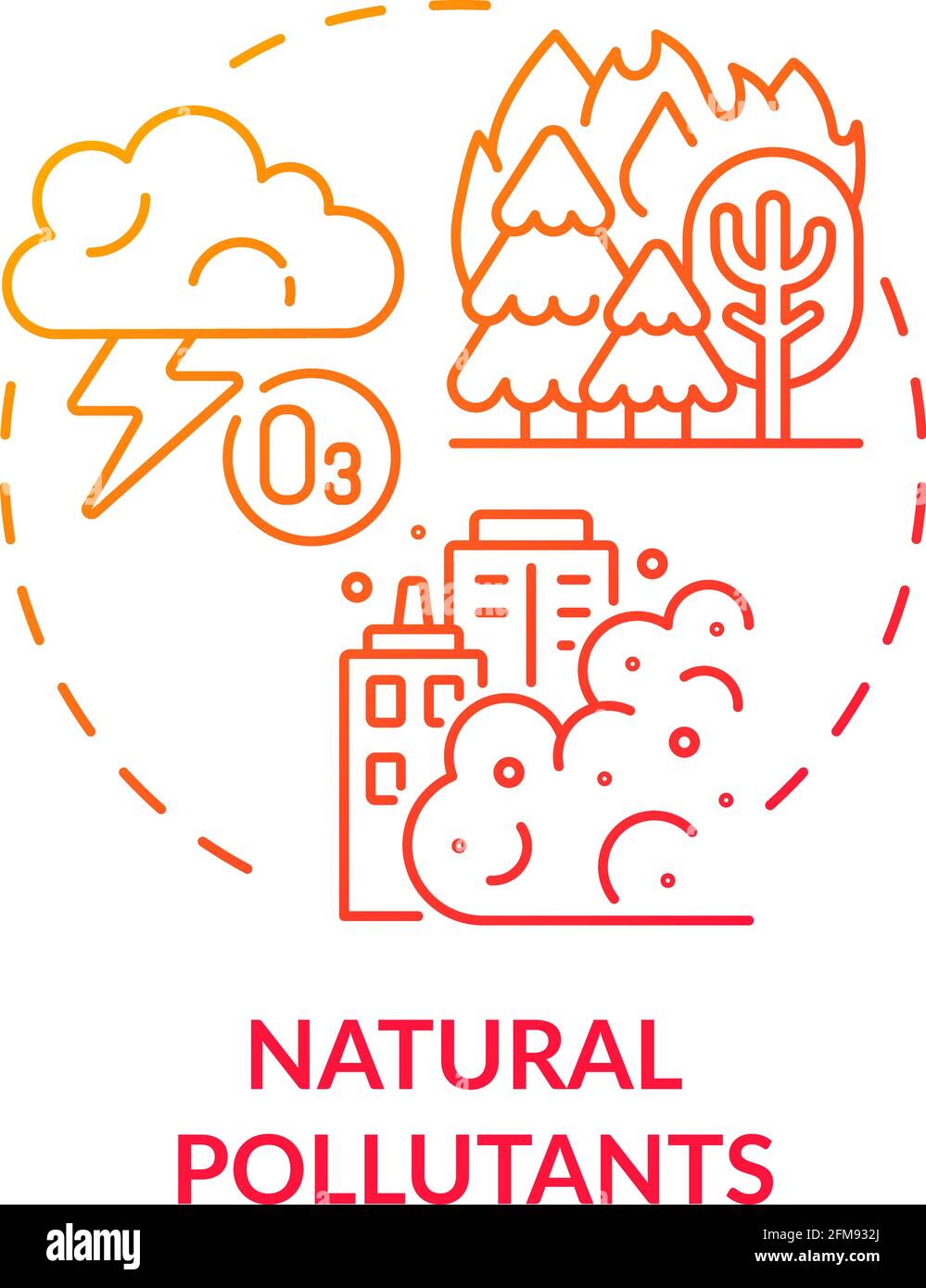 Natural pollutants concept icon. Outdoor air pollutant idea thin line ...