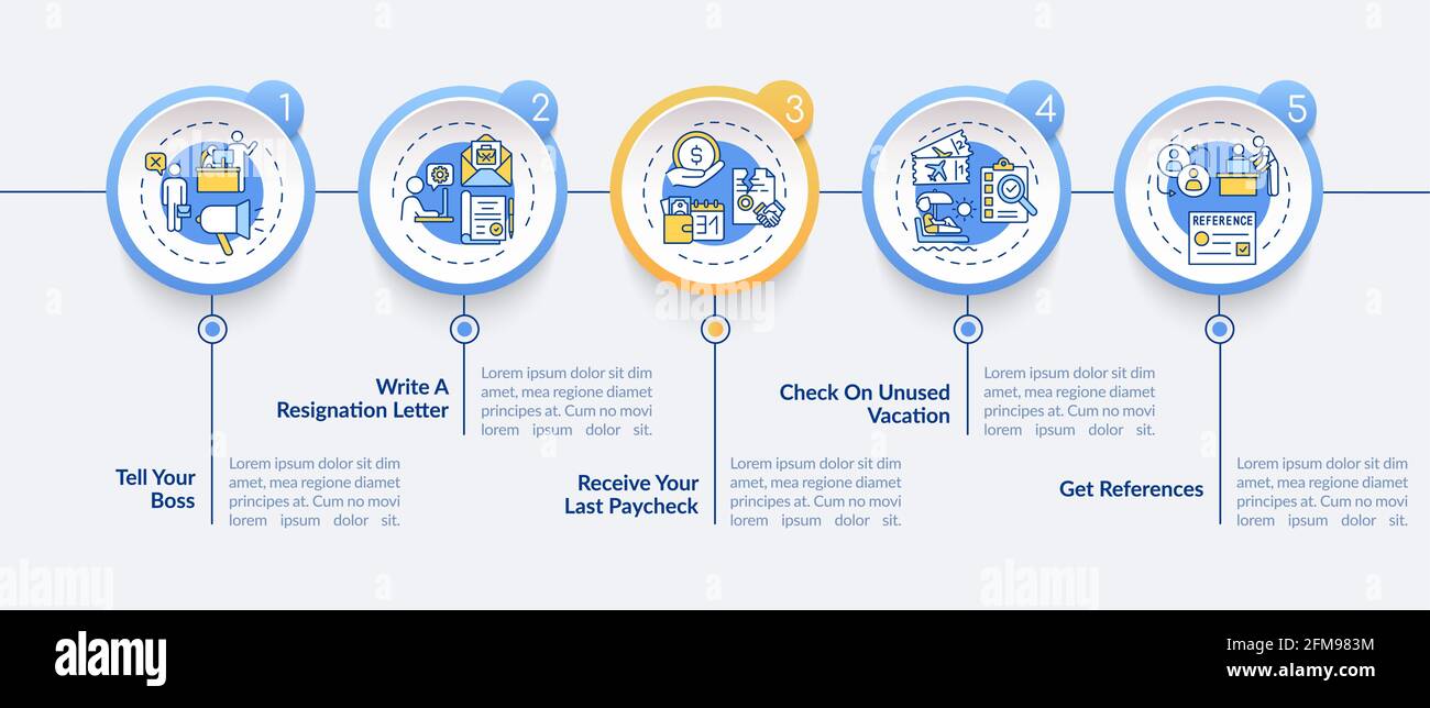 Resignation checklist vector infographic template. Advices list for ...