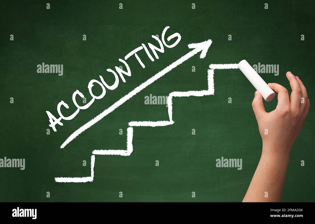 Hand drawing business concept concept Stock Photo - Alamy