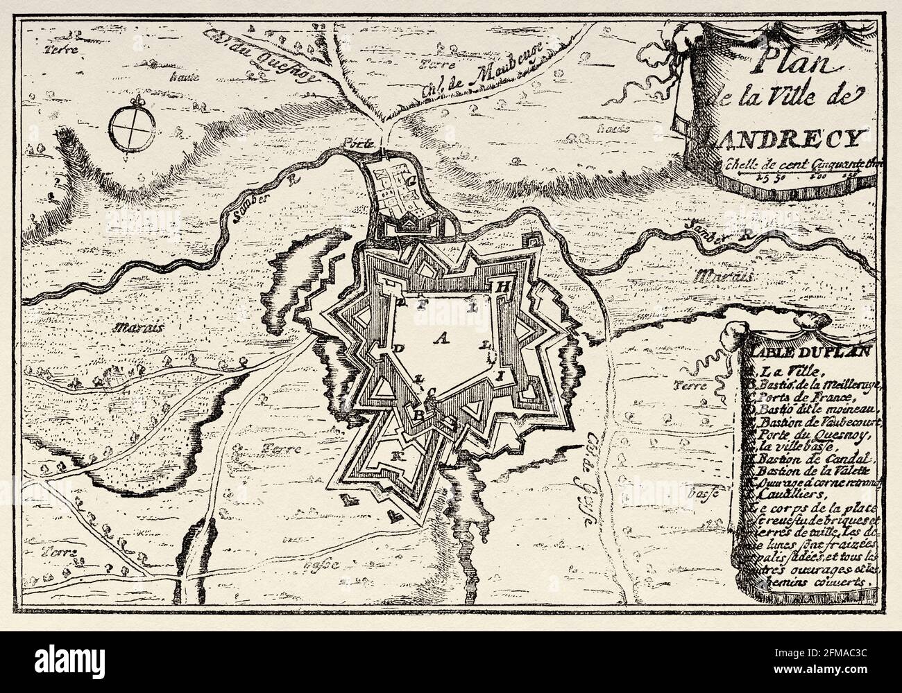 Plan of the town of Landrecies in times of the French Revolution ...
