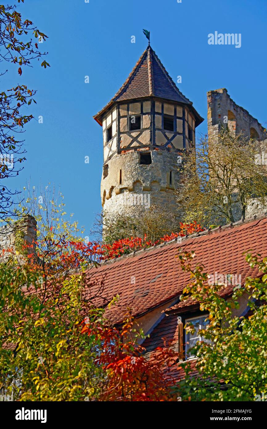 Count Von Count Castle