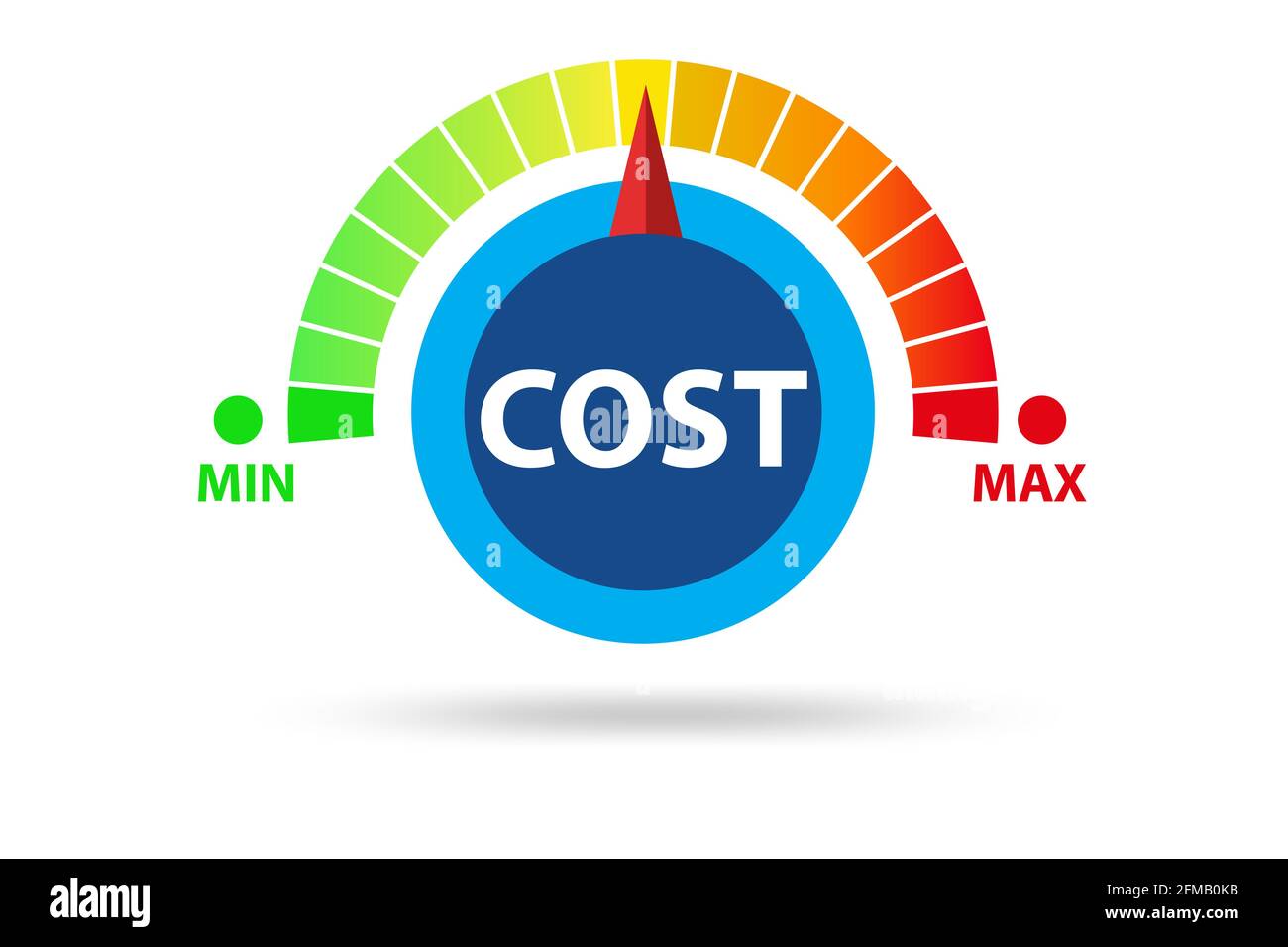 Concept of the effective cost management Stock Photo - Alamy