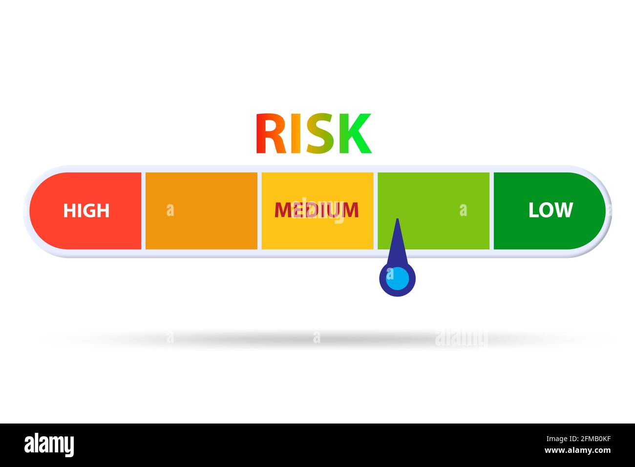 Risk meter in the risk management concept Stock Photo - Alamy