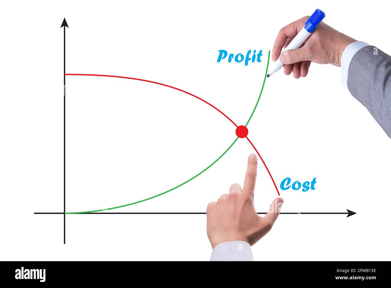 Concept of the proft and loss with businessman Stock Photo - Alamy