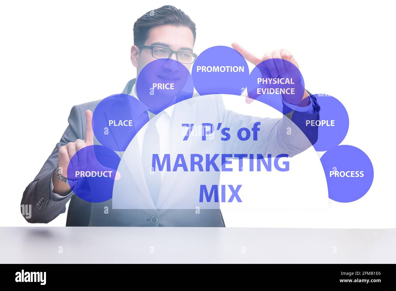 Businessman in concept of 7ps of marketing mix Stock Photo - Alamy