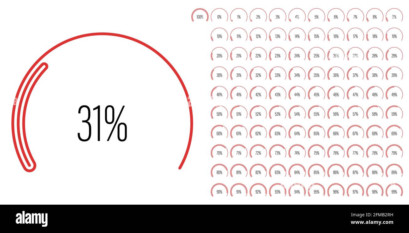 Circular meters Cut Out Stock Images & Pictures - Alamy