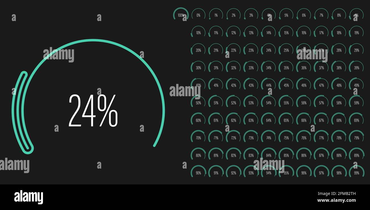 Set of circular sector arc percentage diagrams meters progress bar from ...