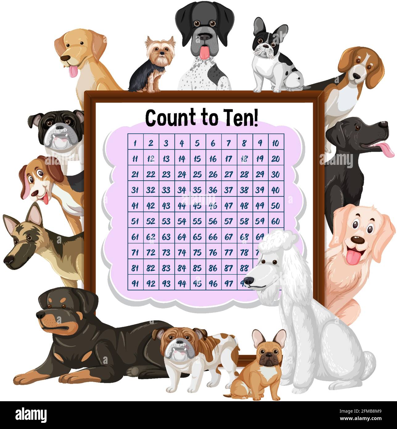 Counting number 1-100 board with many cute dogs illustration Stock ...