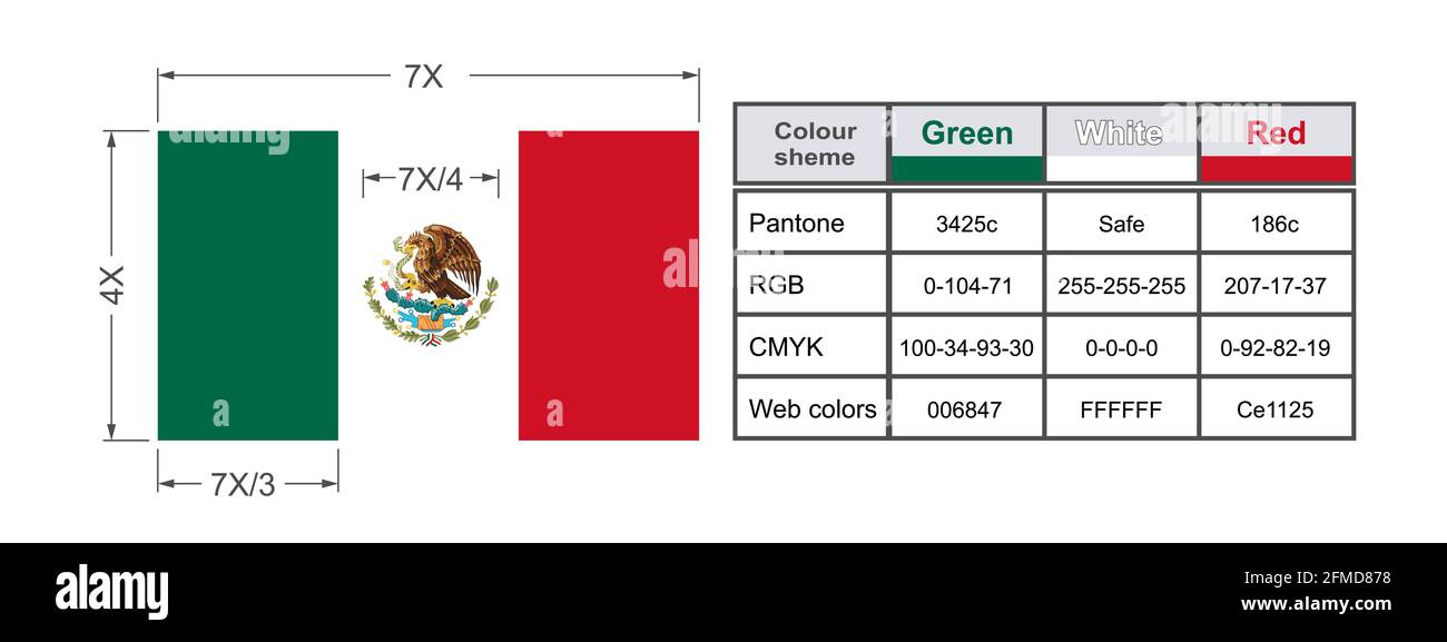 Color schemes hi-res stock photography and images - Alamy