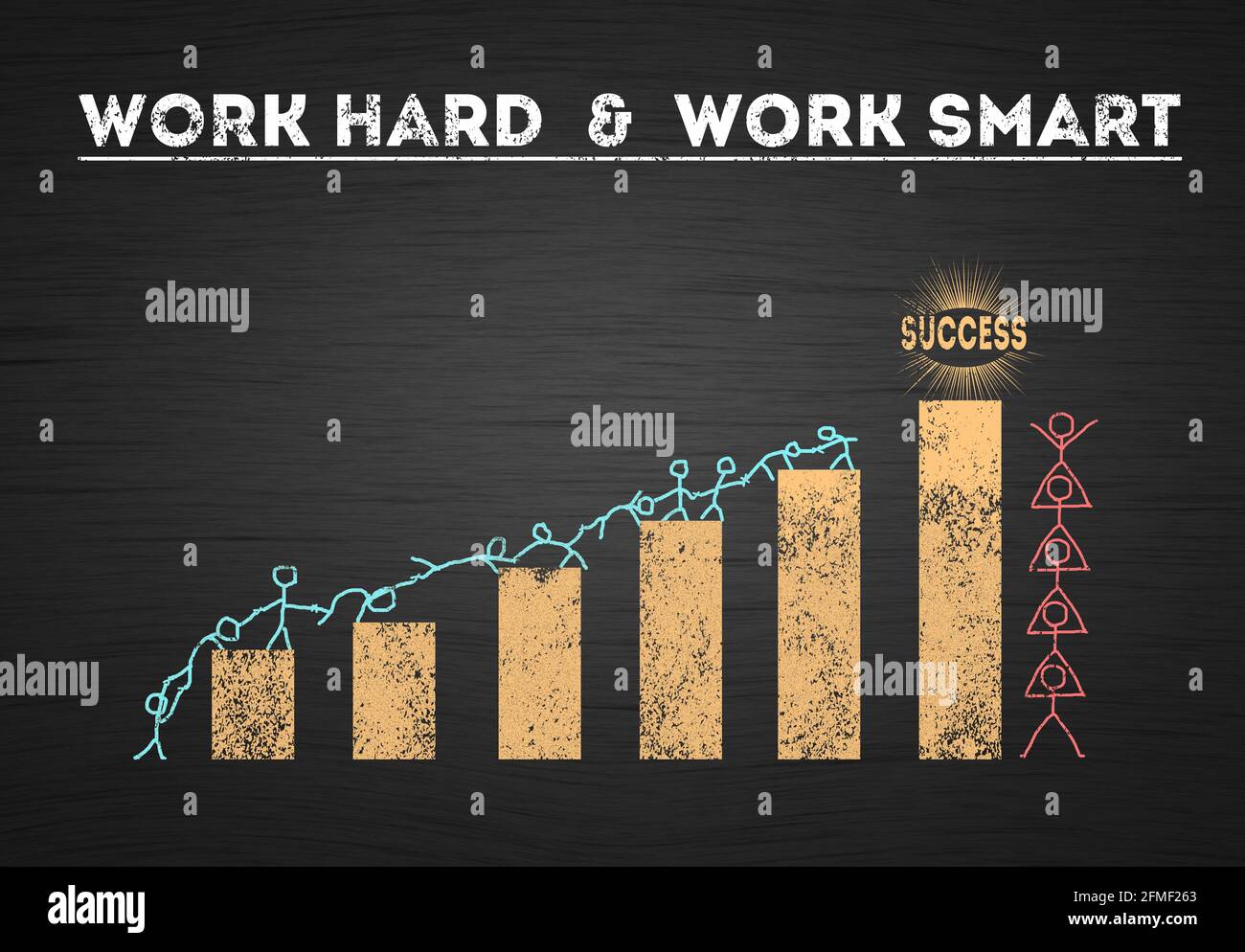 hard work vs smart work Teamwork success people. two Group of people ...