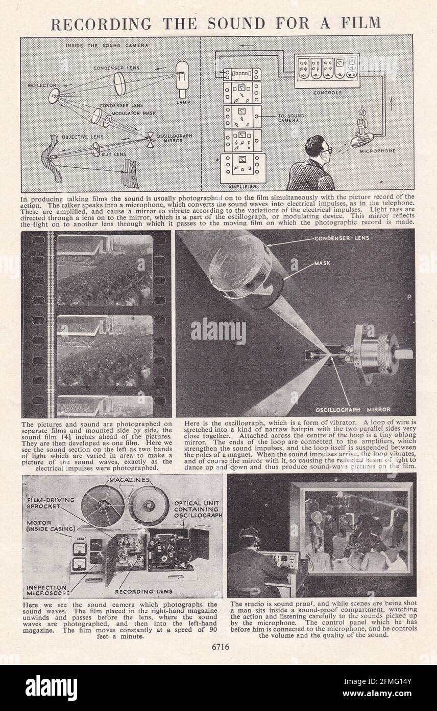 Vintage camera equipment diagram hi-res stock photography and images ...