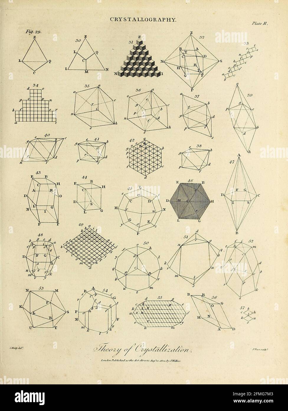 Crystallography hi-res stock photography and images - Alamy