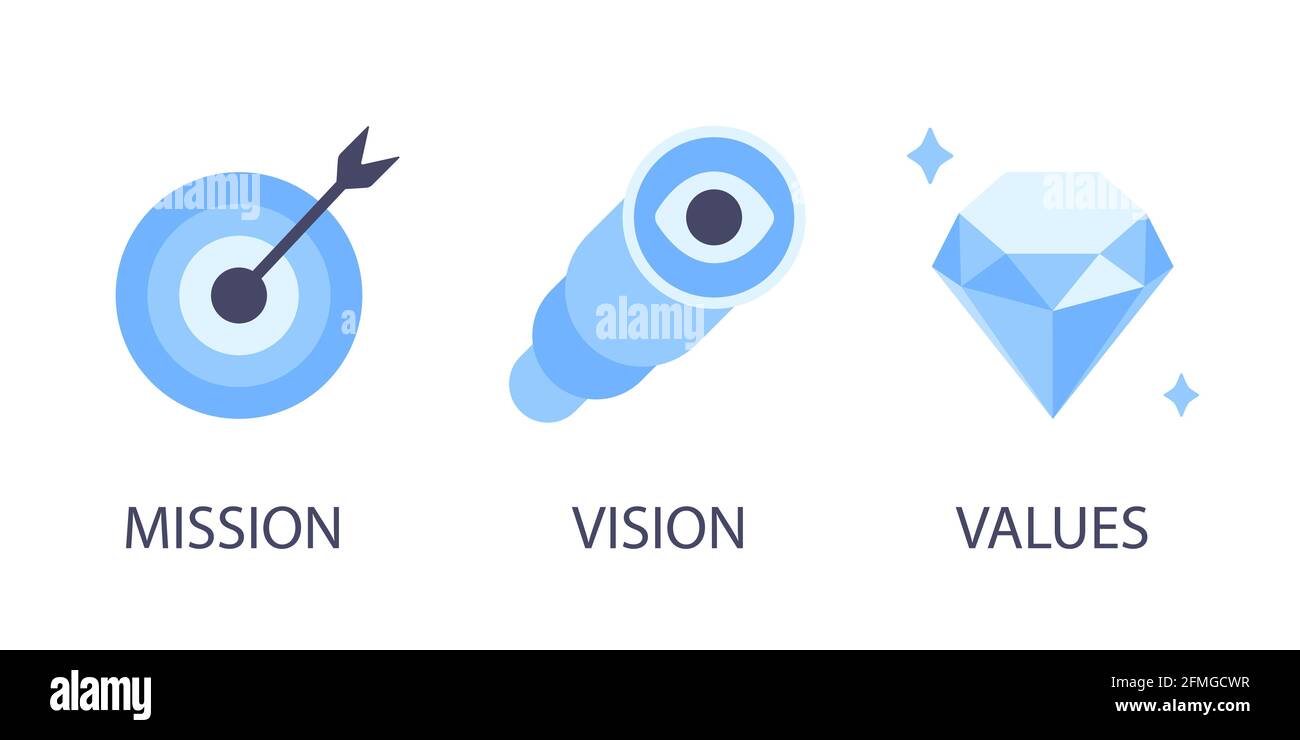 Mission, vision and values flat style design icons signs web concepts ...