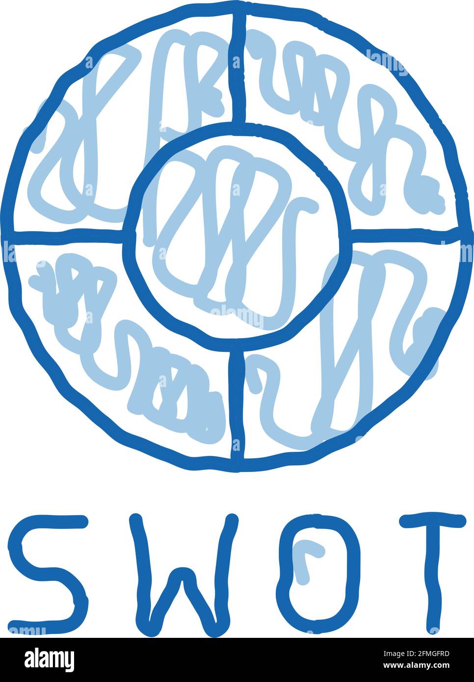 Swot Circle Form doodle icon hand drawn illustration Stock Vector Image ...