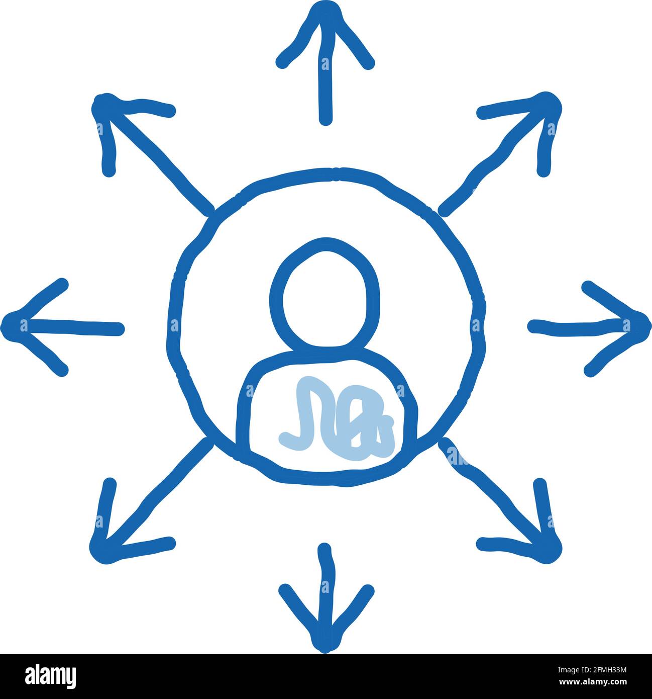 Different Areas Of Activity doodle icon hand drawn illustration Stock ...