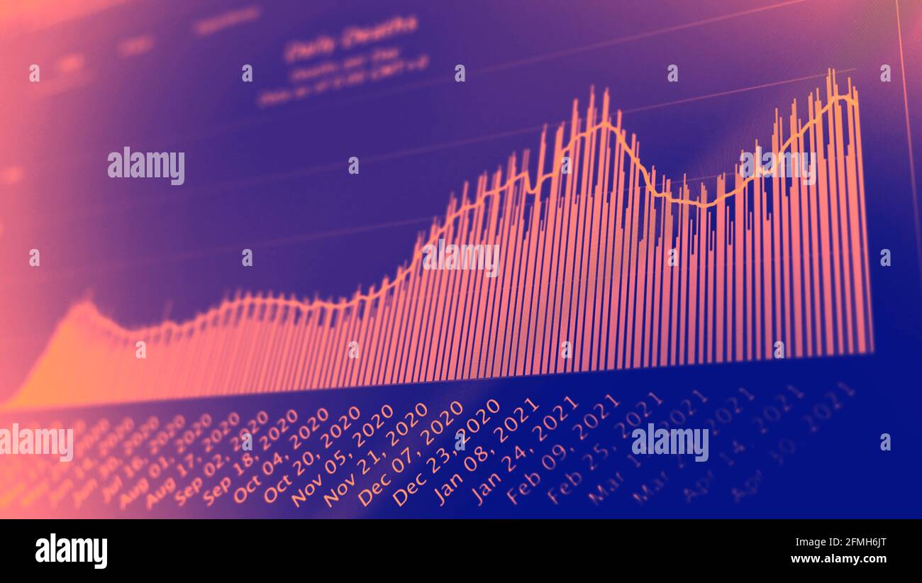 Coronavirus pandemic statistics on screen. Number of Covid 19 cases ...