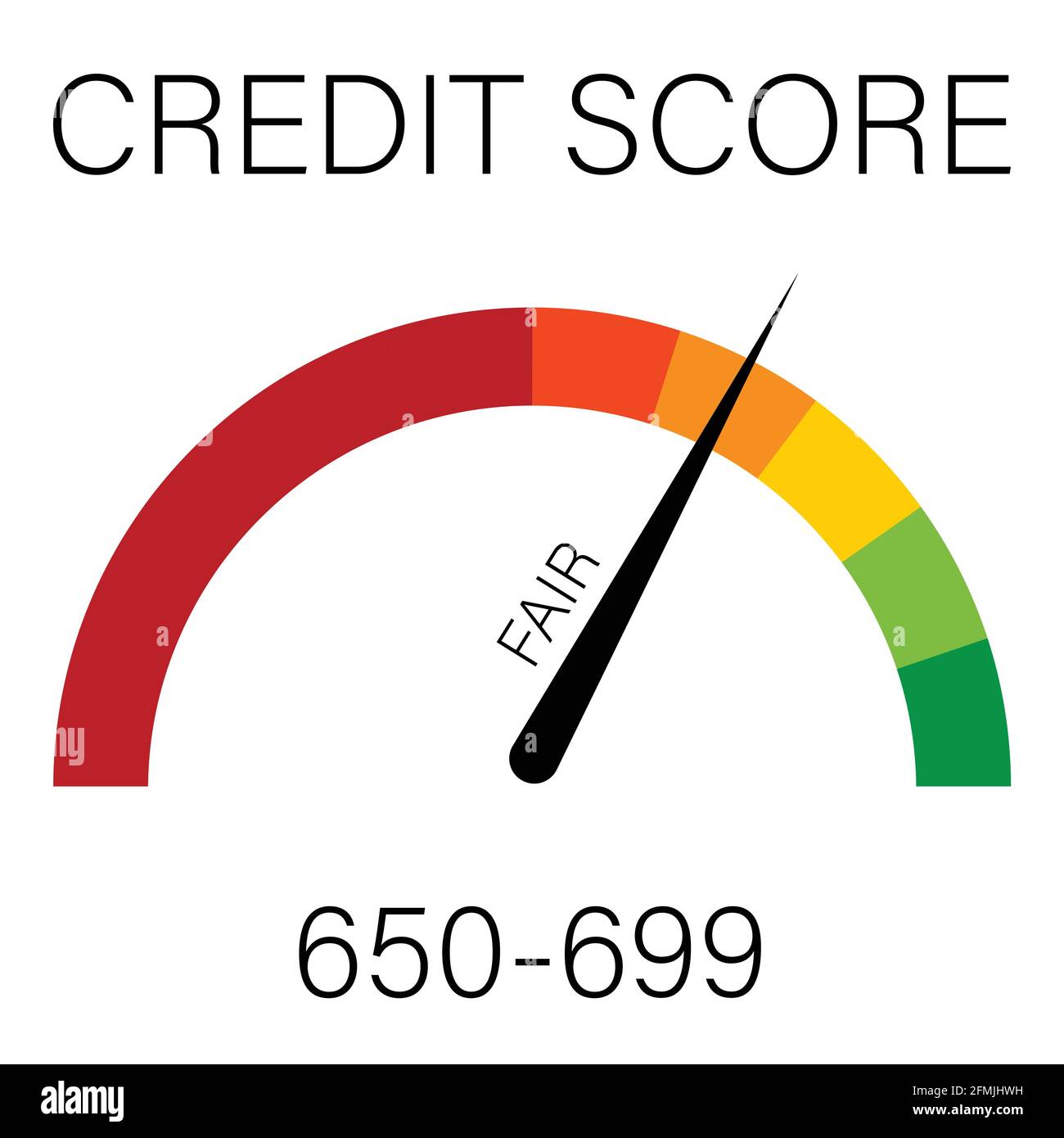 Credit score concept. Credit score scale information fair. Vector Stock ...