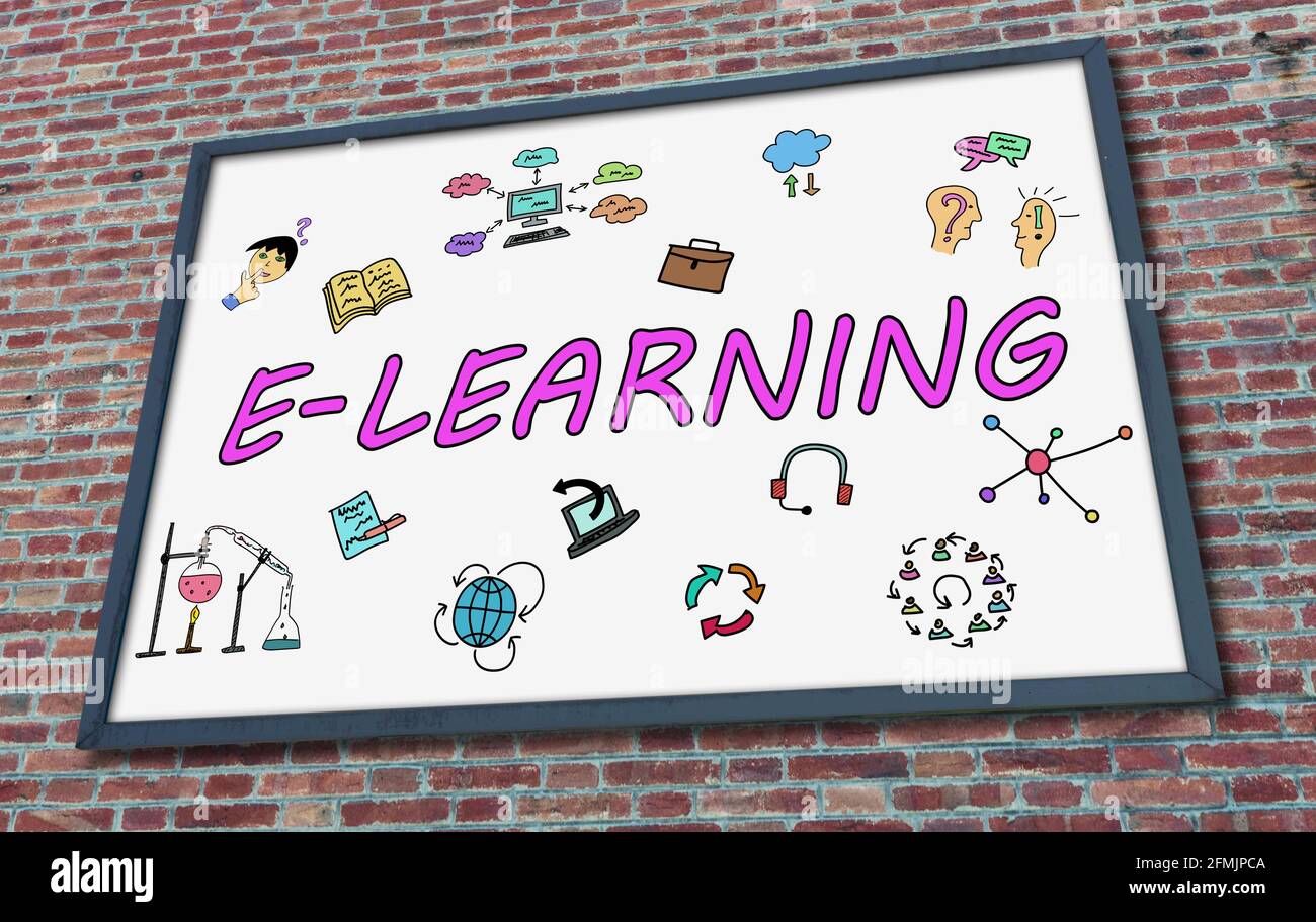 E-learning concept drawn on a billboard fixed on a brick wall Stock ...