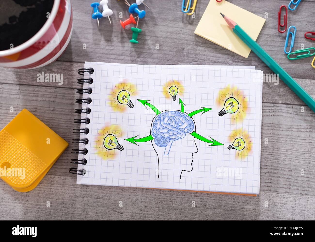 Human brain ideas concept drawn on a notepad placed on a desk Stock ...