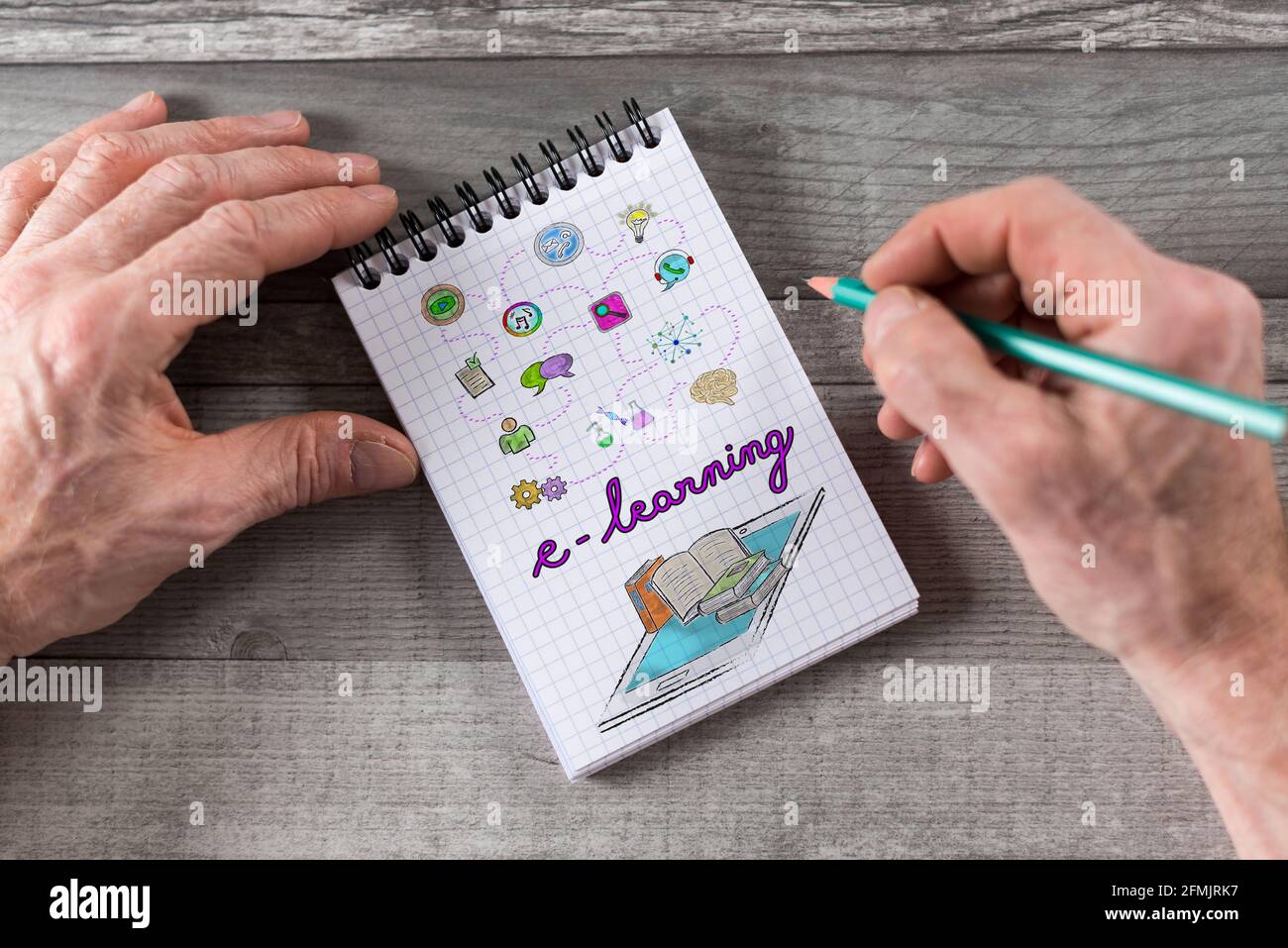 E-learning concept drawn on a notepad Stock Photo - Alamy
