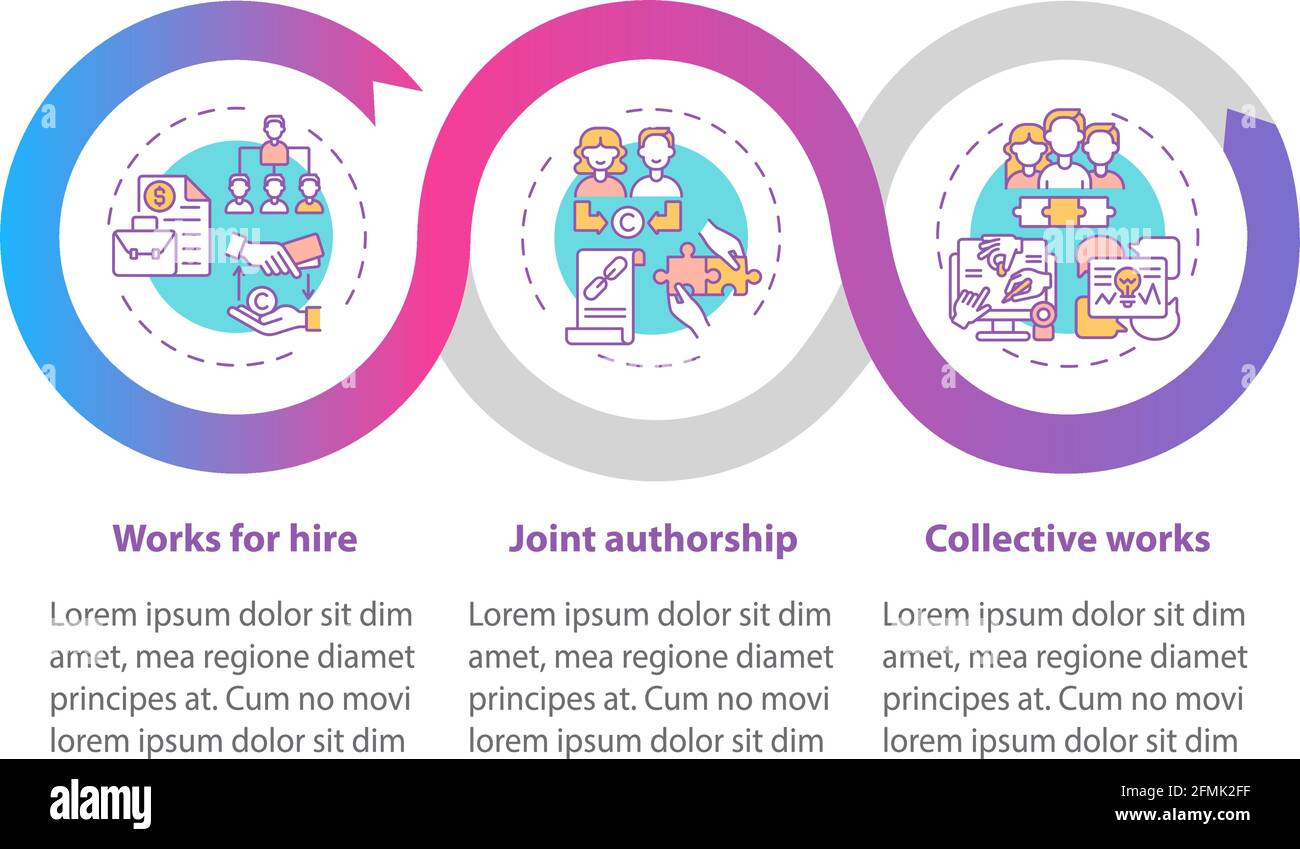 Copyright law regulation vector infographic template Stock Vector Image ...